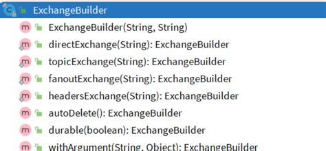 一篇文章弄懂rabbitmq！基础篇rabbitmq文章 Csdn博客