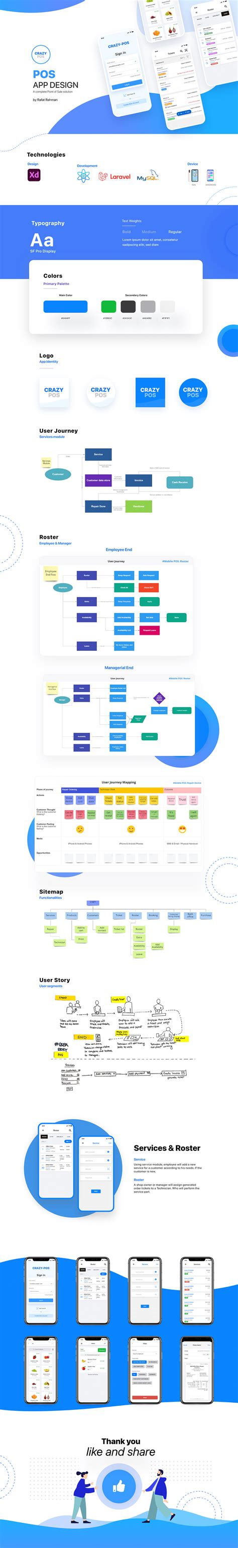 Mobile POS App Design On Behance