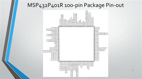 TI LaunchPad I O Programming With Energia Ppt Download