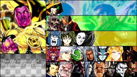 Sinestro Matchup Ranking By Deviljaytx On Deviantart