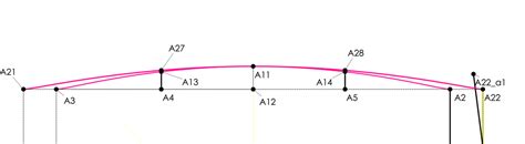 can t delete curve or points bug reports issues seamly patterns forum