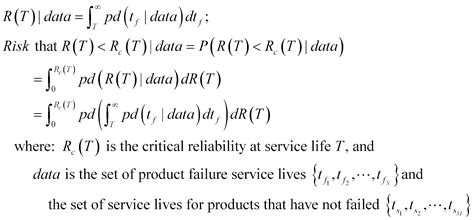 what s all the fuss about bayesian reliability analysis no mtbf