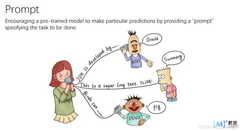 mindspore学习实践——基于mindnlp的roberta prompt turning 使用mindspore nlp组件对roberta large模型进行ia3微调训练 csdn博客