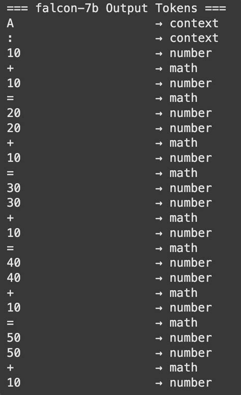 Agent Reasoning Vs Llm Reasoning Key Differences And Cost Analysis By Stella Jo Medium