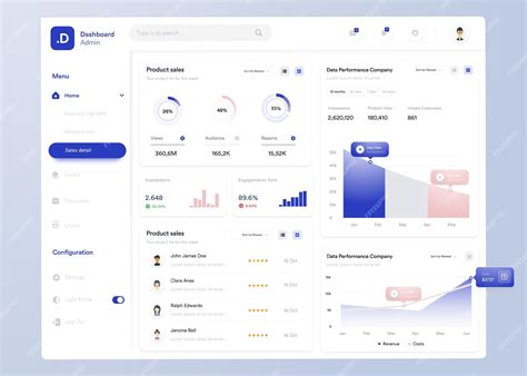 premium vector ui ux infographic dashboard ui design with graphs