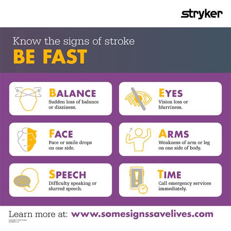 Stroke Awareness Resources Stryker