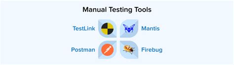 What Is Manual Testing Complete Guide Tatvasoft Blog
