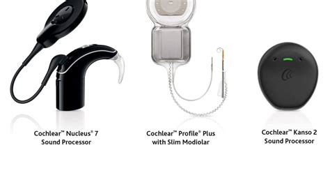 Cochlear Announces Fda Approval Of Three New Products Hearing Review Cochlear Announces Fda Approval Of Three New Products Hearing Review
