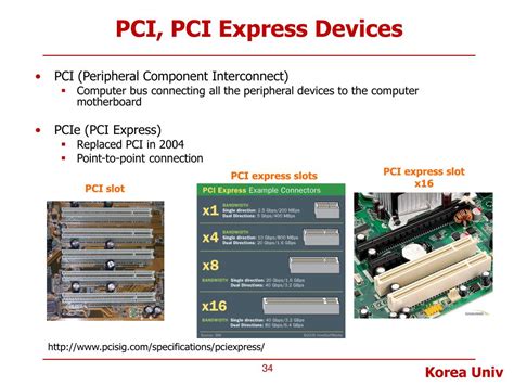 Ppt Lecture 1 Embedded Systems Vs General Purpose Systems Powerpoint