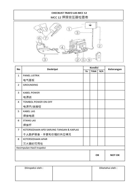 Form Check List Inspeksi Trafo Las Pdf