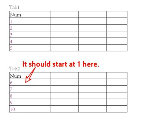 Solved Two Queries Please Regarding The Use Of Numbering Adobe