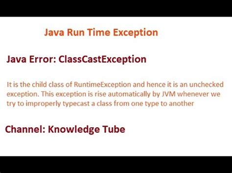 ClassCastException Error In Java YouTube