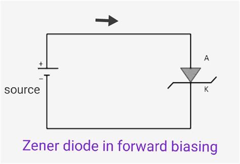 How Do Zener Diodes Work In A Circuit Wiring Diagram