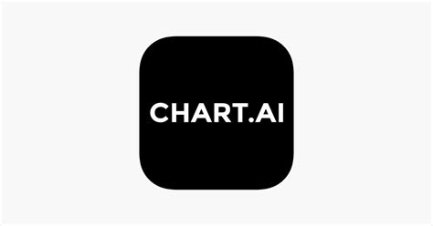 ‎chart Ai Trading Analysis On The App Store
