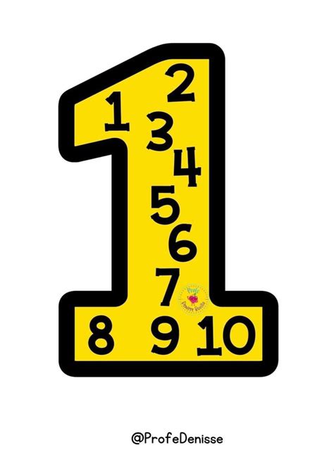 Pin De Vanesa Guevara En Tablas De Multiplicar Tablas De Multiplicar My Xxx Hot Girl