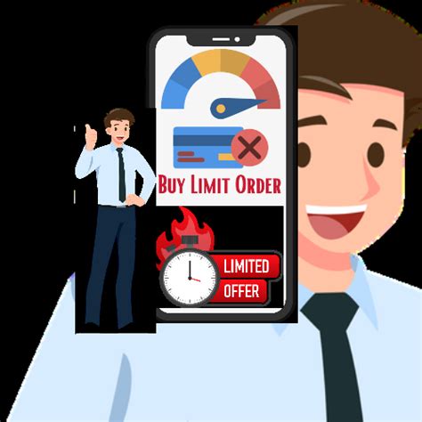 Buy Order Limit Finschool By 5paisa