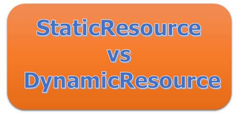 Wpf Căn Bản Chia SẺ Kinh NghiỆm LẬp TrÌnh Wiki Page