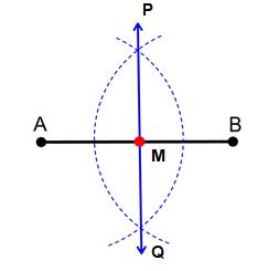 Bisector - Line Segment , Angle, and Perpendicular Bisector