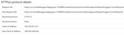 exploring the forwarded headers middleware in asp core