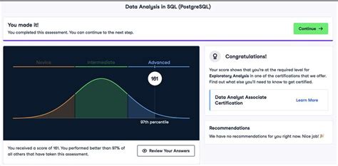 Juan Sebastián Fontalvo Zapata On Linkedin Dataanalysis Sql