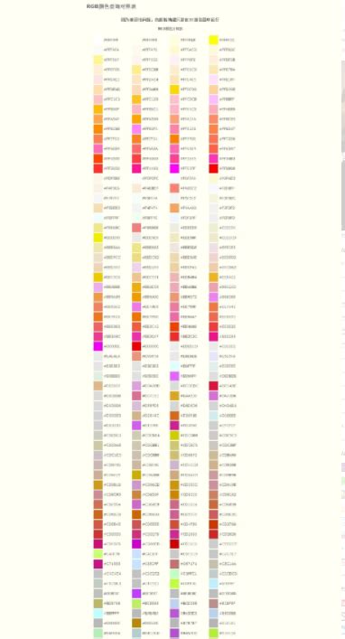 【unity3d 灵巧小知识点】☀️ Unity控制台 输出打印不同颜色的字体 阿里云开发者社区