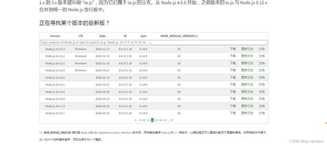Nvm下载、nvm安装、nvm介绍、配置及nvm使用node Version Managernodejs版本管理切换工具、管理node版本