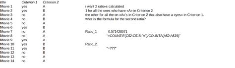 libroffice calc help r libreoffice
