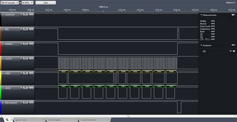 Cc3000 Driver And Missed Interrupt Problem Wi Fi Forum Wi Fi Ti E2e Support Forums