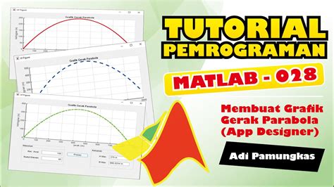 Tutorial Pemrograman MATLAB 028 Membuat Grafik Gerak Parabola App
