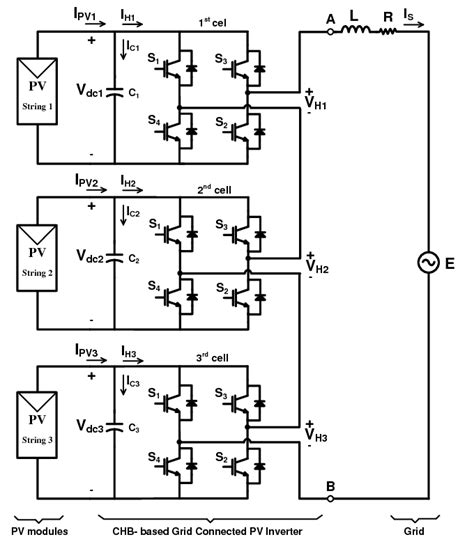 Schematic Representation Of Seven Level Chb Based Grid Connected Pv Download Scientific Diagram