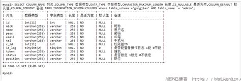 MySQL数据库导出为word表格 KIENG博客