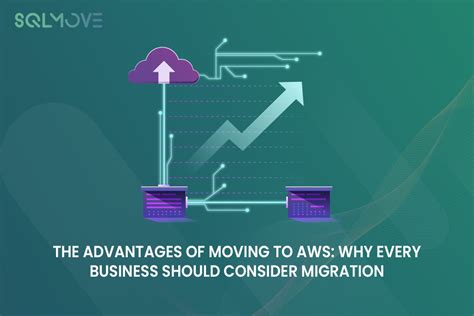 The Advantages Of Moving To Aws Why Every Business Should Consider