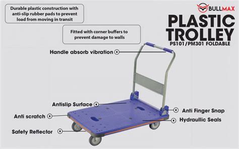 Material Handling Tips To Prevent Work Hazards Bullmax MHE