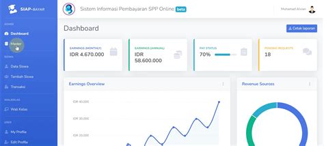 Idhostsite Indonesia Download Source Web Berbasis Php Mysql Framework Laravel Codigniter