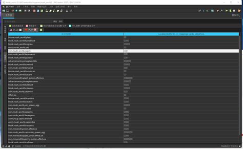 other languages cannot display properly · issue 1632 · mcreator