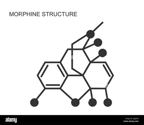 Afeem Drug Side Effects