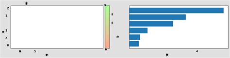 Explaining A Model — Pyagrum 220 Documentation