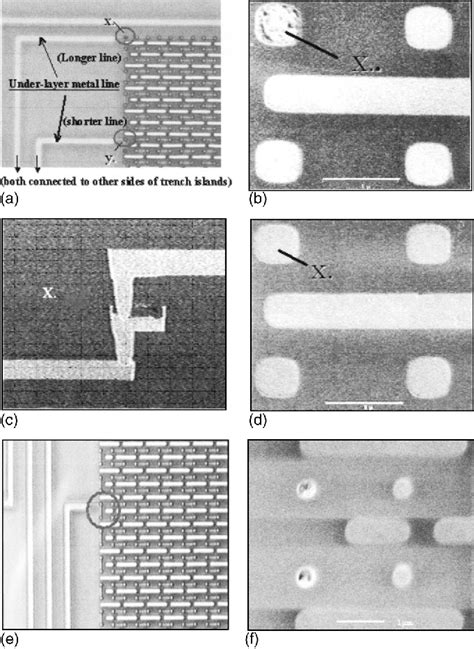 figure 1 from pattern dependent copper microcorrosion from cmp