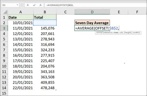 Moving Average In Excel Computergaga