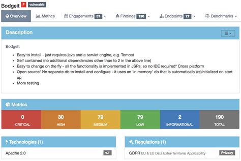 DefectDojo CI CD And DevSecOps Automation