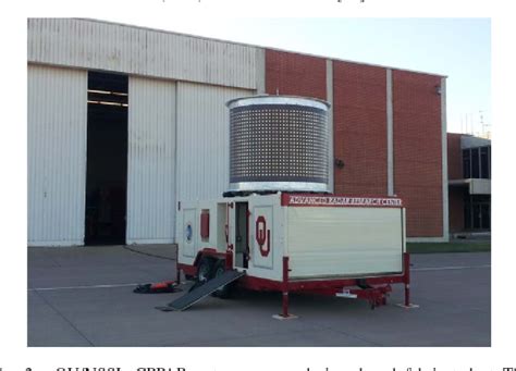 Figure 2 From Optimizing Radiation Patterns Of A Cylindrical Polarimetric Phased Array Radar For