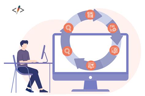 What Is The Software Development Life Cycle Sdlc