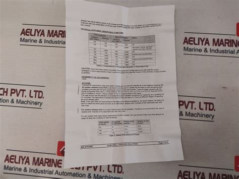 Honeywell Cc Paoh01 Hart Analog Output Module Aeliya Marine