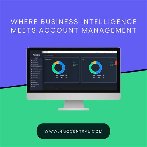 National Monitoring Center On Linkedin Alarmmonitoring Businessintelligence Security