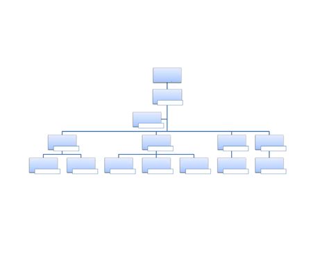 Non Profit Organizational Chart Example Edit Fill Sign Online Handypdf