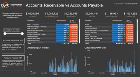 the quick guide to power query power pivot and power bi dear watson