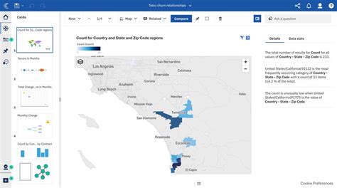Getting Started With Cognos Analytics Cognos Analytics
