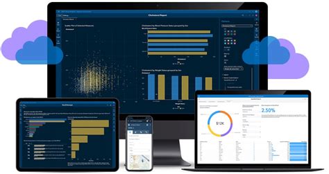 Sas Viya微軟azure市場上架 多語言自學按小時收費 It Pro Magazine