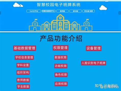 智慧校园电子班牌人脸识别系统 知乎