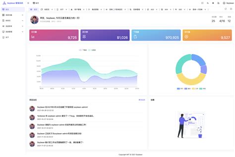 基于最新前端技术栈，10 个高颜值的中后台模板（附源码）vuegithubadmin